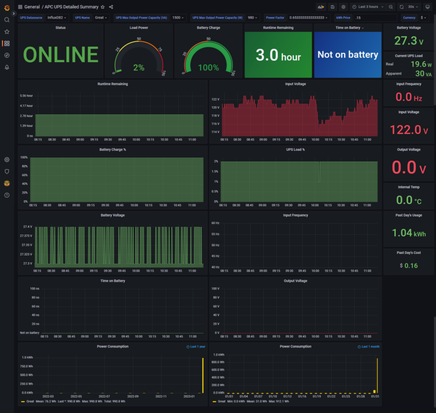 Ultimate APC UPS Monitoring with apcupsd-admin-plus and Docker! – The Technology Dragonslayer